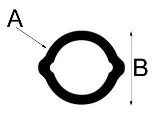Tractor PTO Lemon Inner Tube 3M 1b 6.04L ⋆ Chris Beard APS